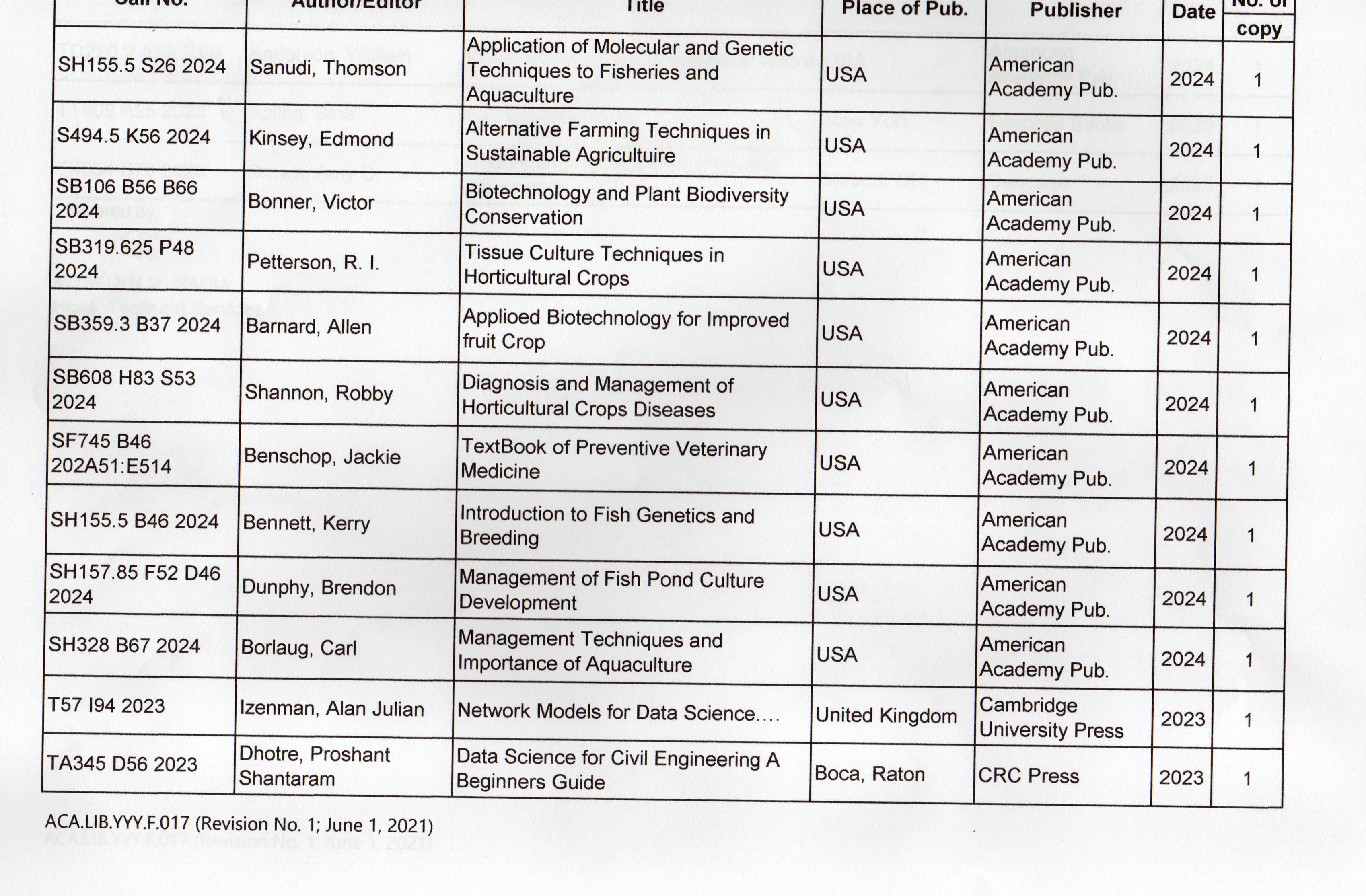 HOME | CLSU University Library