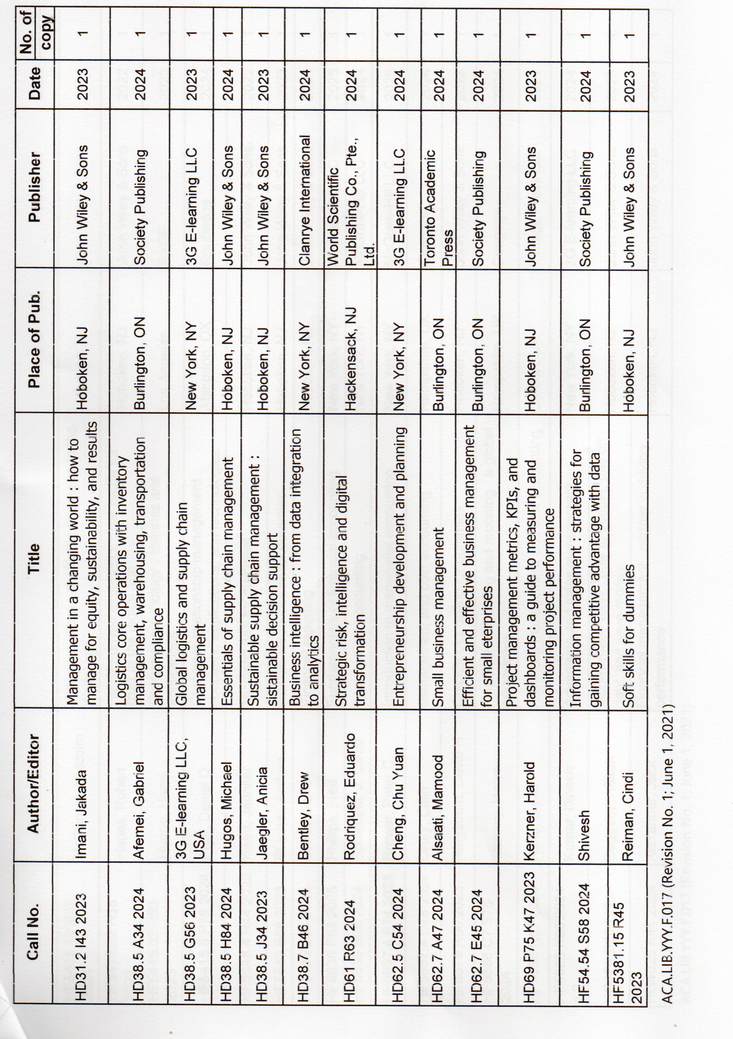 HOME | CLSU University Library